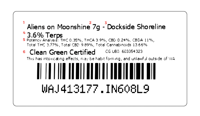 How To Read a Weed Label | Dockside Cannabis