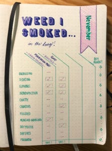 Why & How to Create a Cannabis Journal | Weed Blog | Dockside Cannabis