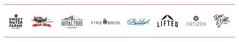 Recreational Dispensaries in Shoreline, Ballard, SODO & Green Lake ...